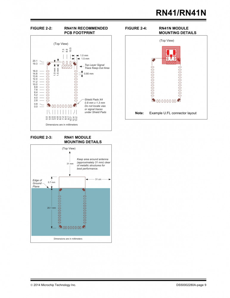 RN41 datasheet page 9