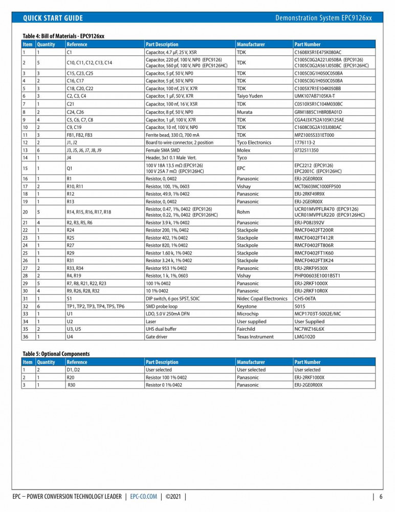 EPC9126HC documentation page 6