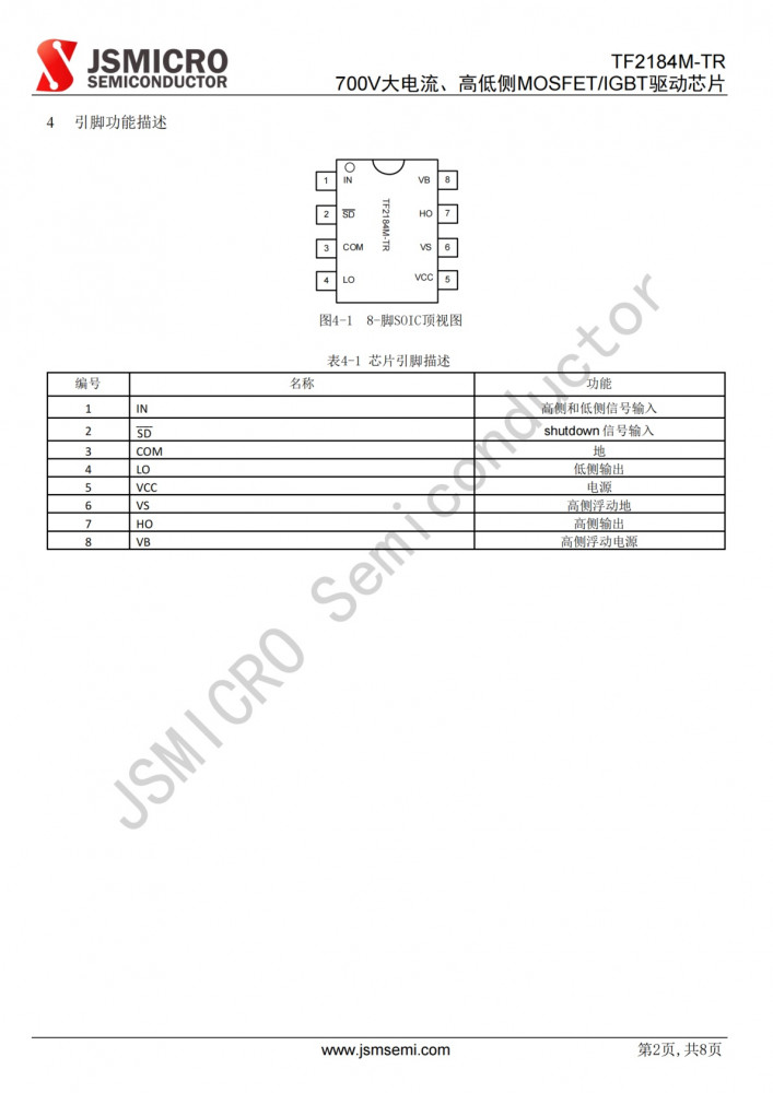 TF2184M-TR datasheet page 2