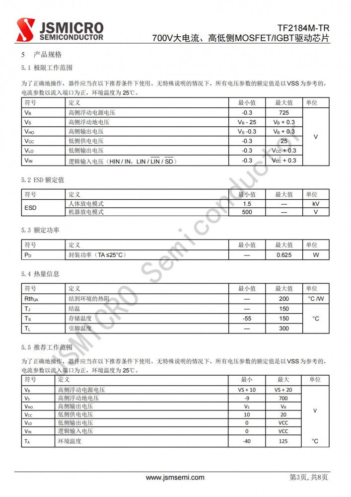 TF2184M-TR datasheet page 3