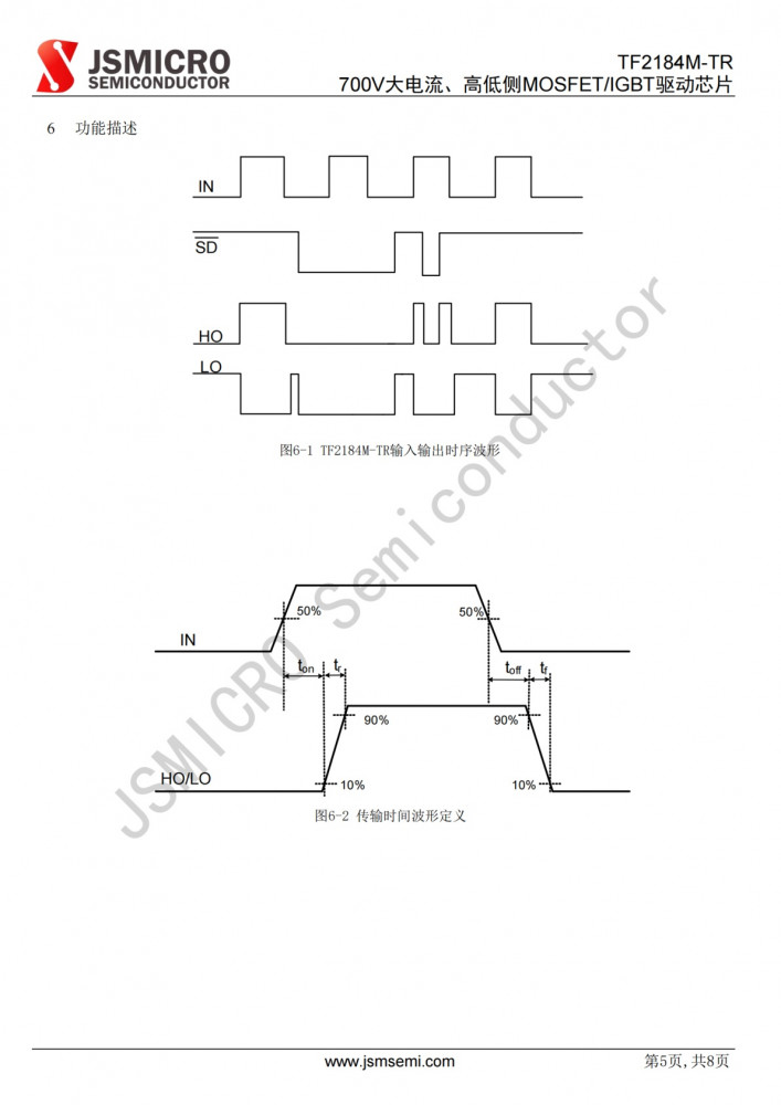 TF2184M-TR datasheet page 5