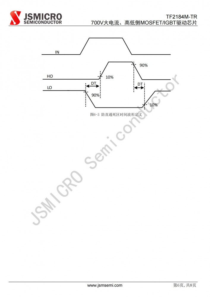 TF2184M-TR datasheet page 6