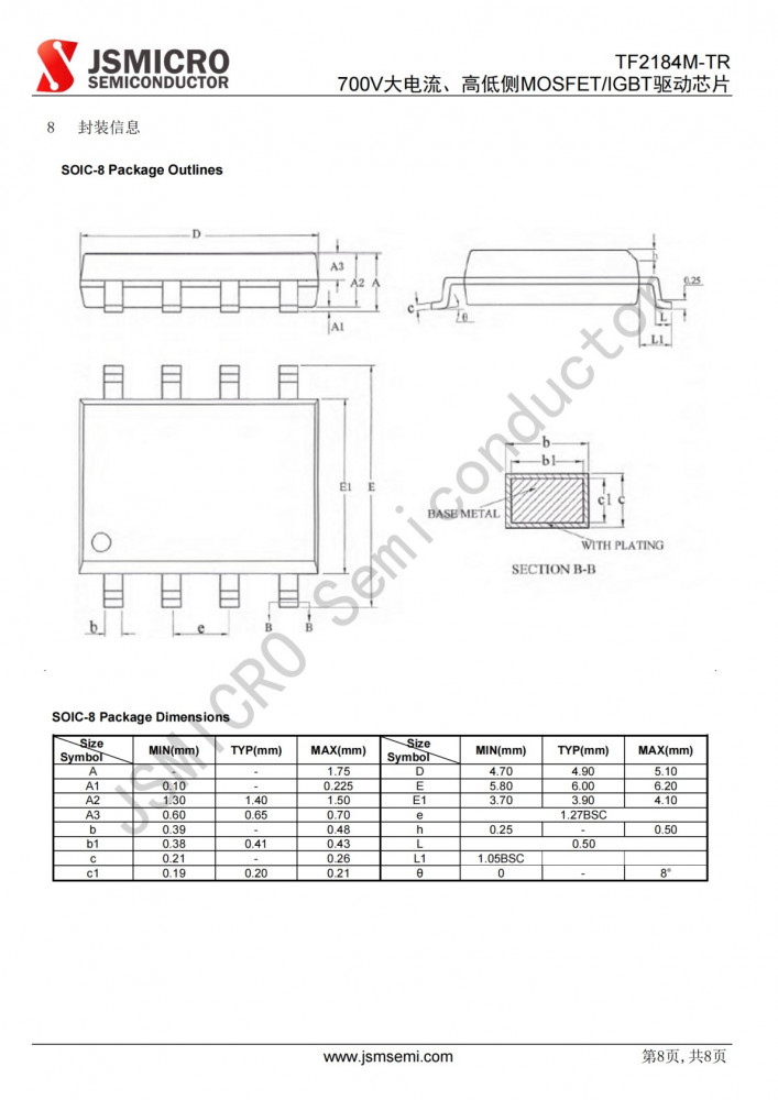 TF2184M-TR datasheet page 8