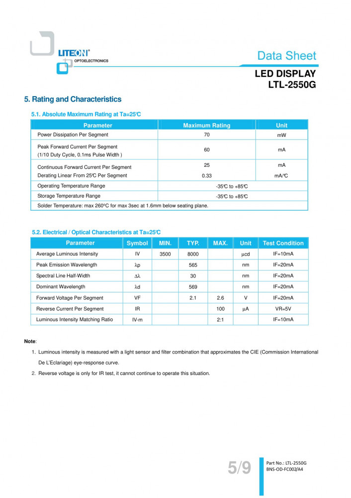 LTL-2550G datasheet page 6