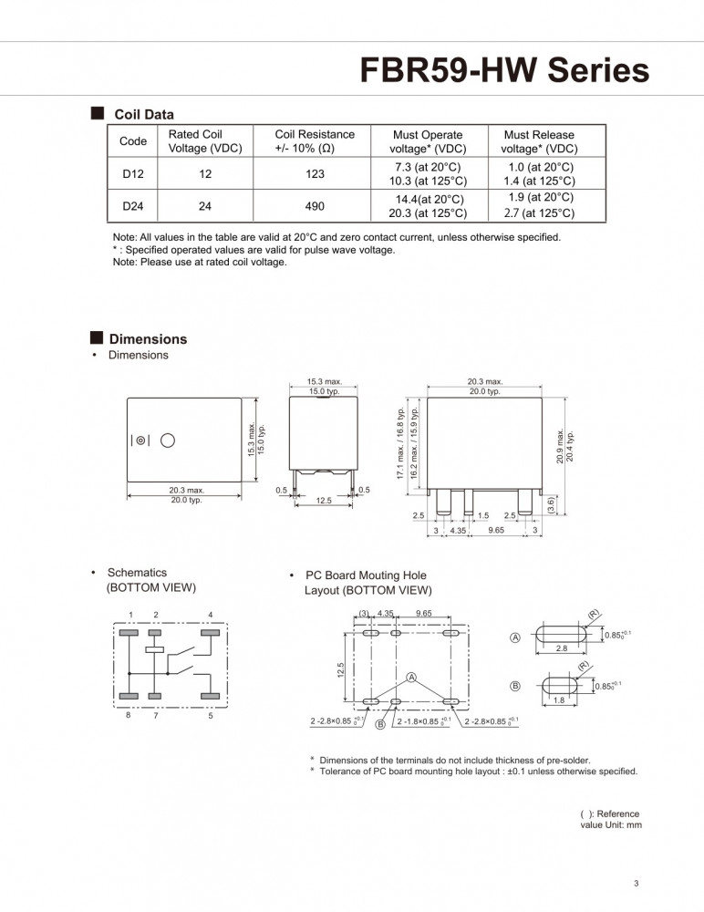 FBR59-HW Series datasheet page 3