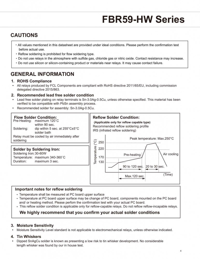 FBR59-HW Series datasheet page 4
