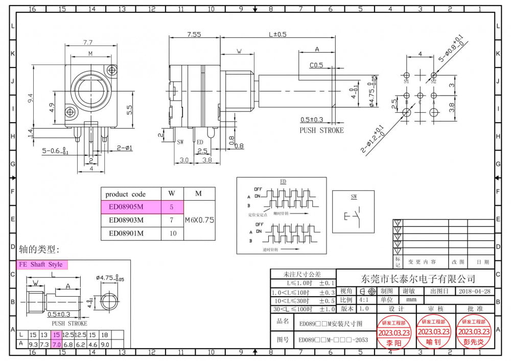 CTR ED089 encoder drawing page 4