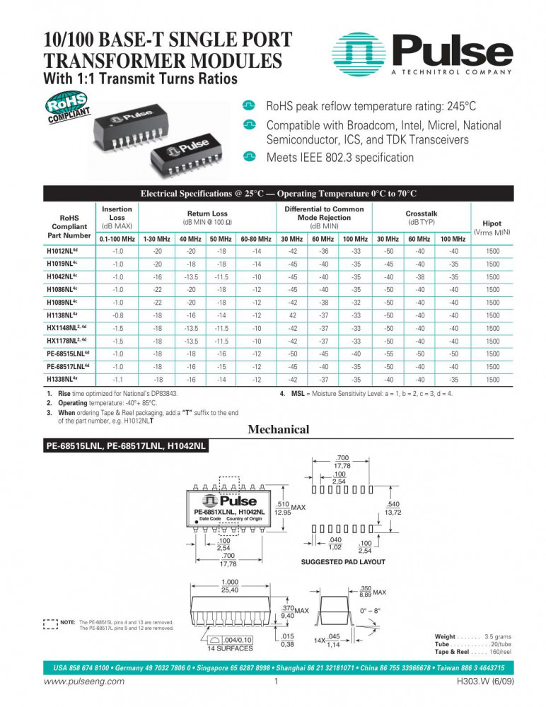 PULSE H1019NL datasheet page 1