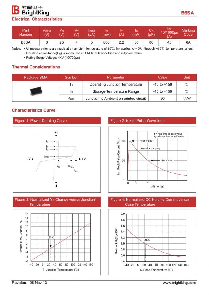 B6SA datasheet page 2