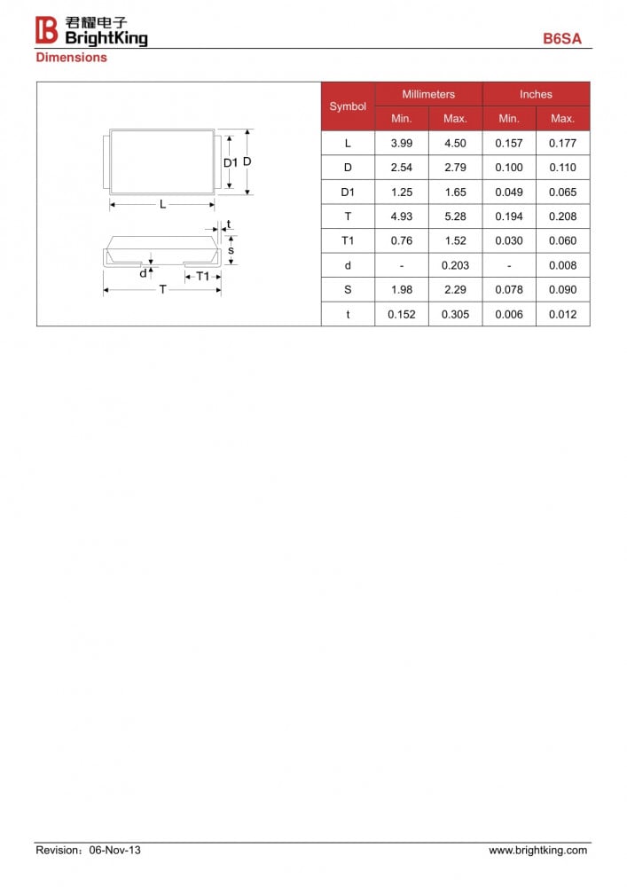 B6SA datasheet page 3