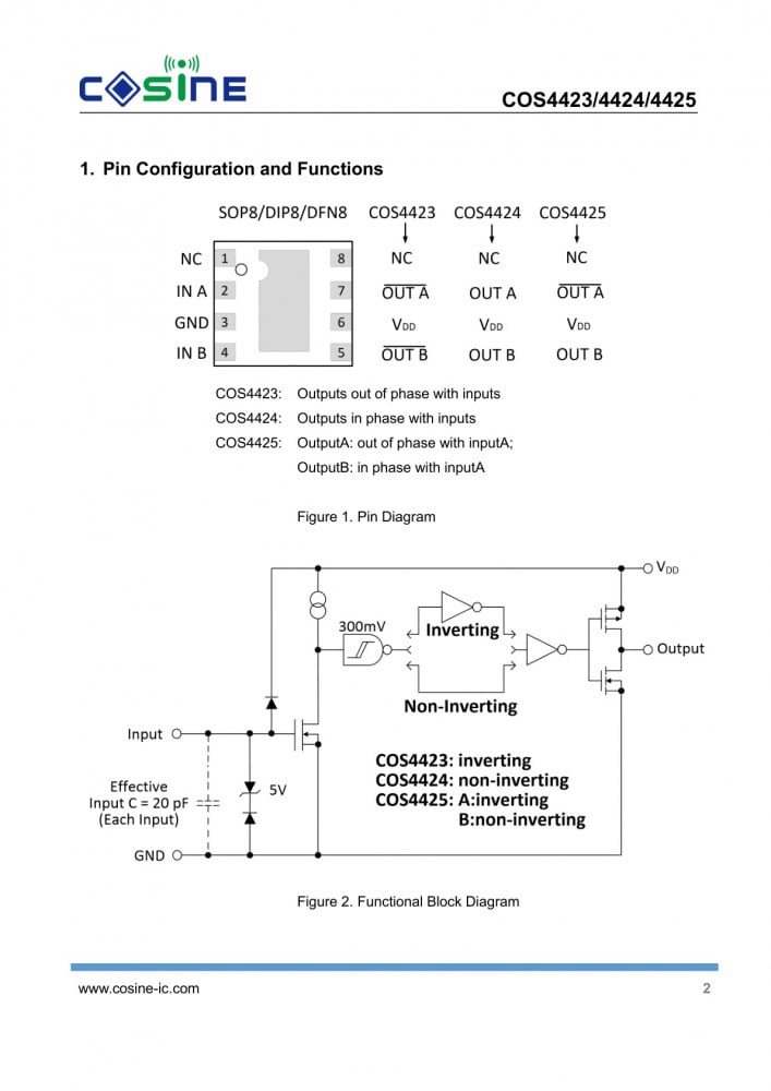 COS4424 datasheet page 2