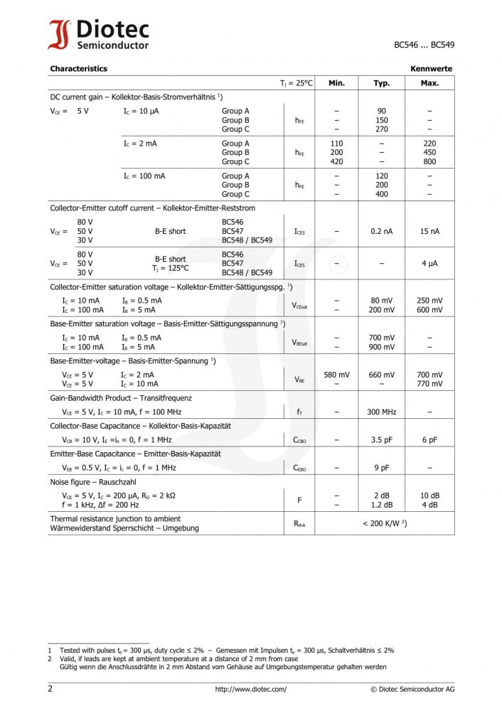 DIOTEC BC548A datasheet page 2