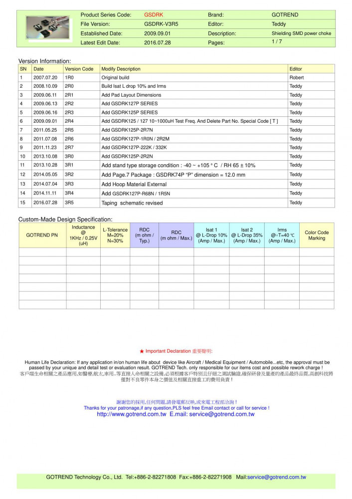 GSDRK datasheet page 1