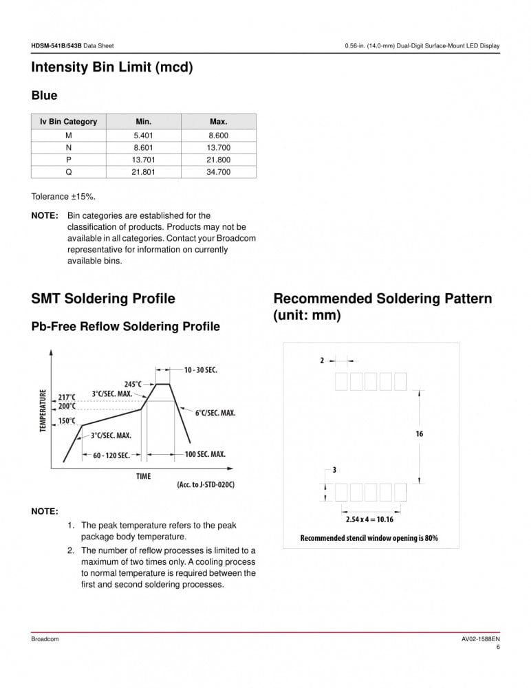 HDSM-541B datasheet page 6