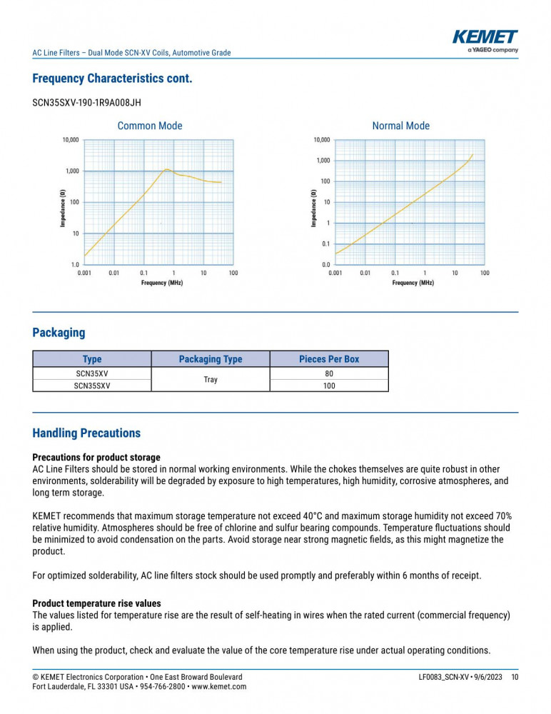 KEMET SCN-XV datasheet page 10