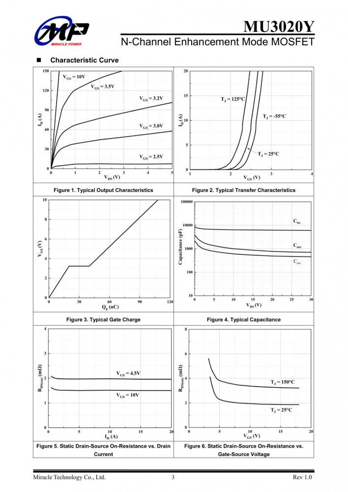 MU3020Y datasheet page 3