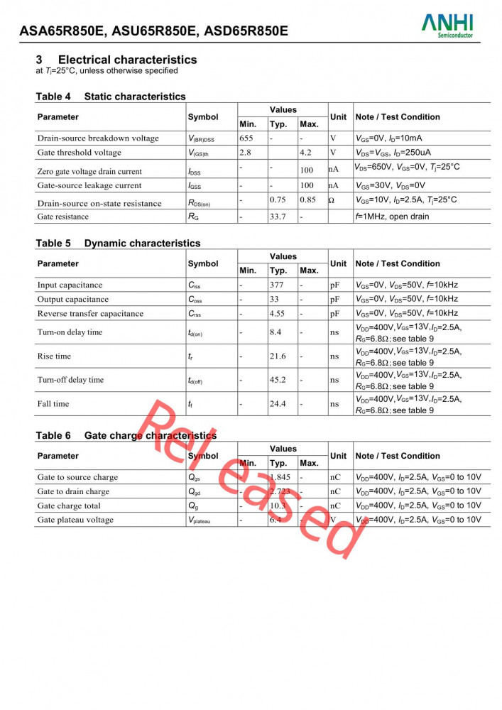 ASD65R850E datasheet page 4