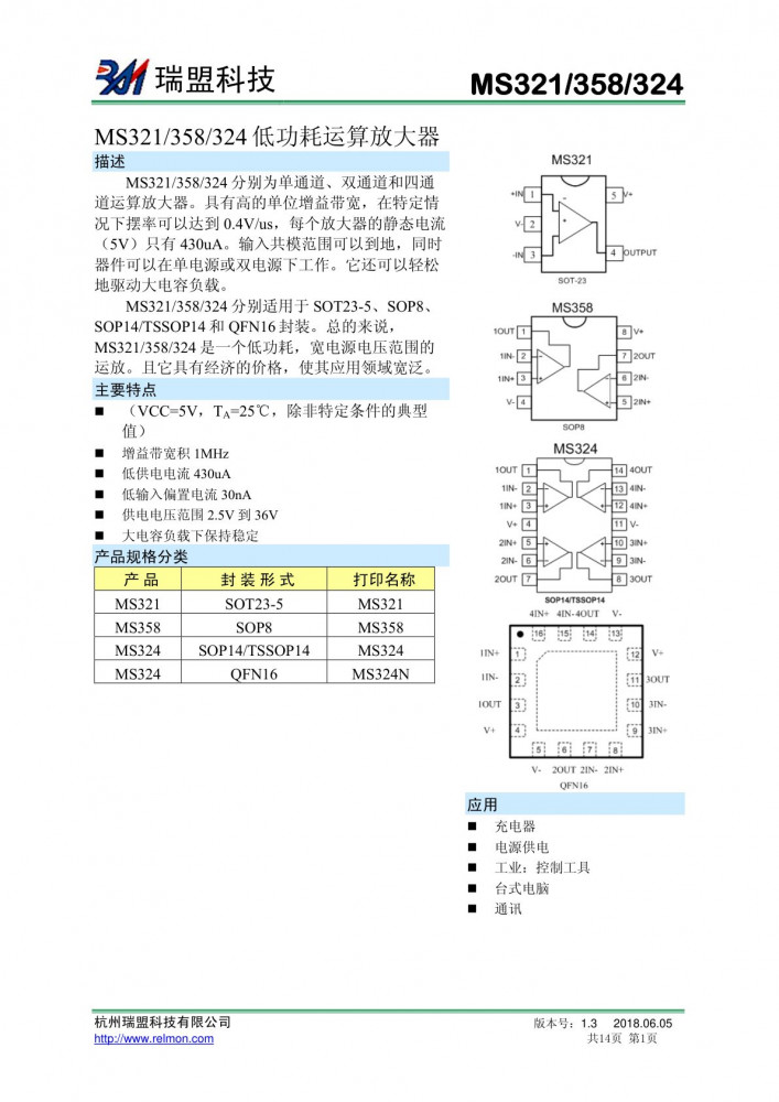 MS321 datasheet page 1