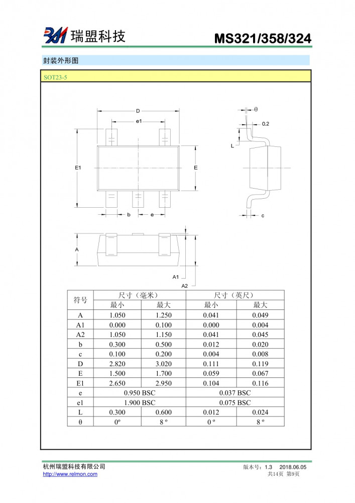 MS321 datasheet page 9