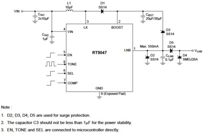 RT5133 - Integrated PMIC with 8-Channel LDOs and 3 GPOs for Camera Module Applications