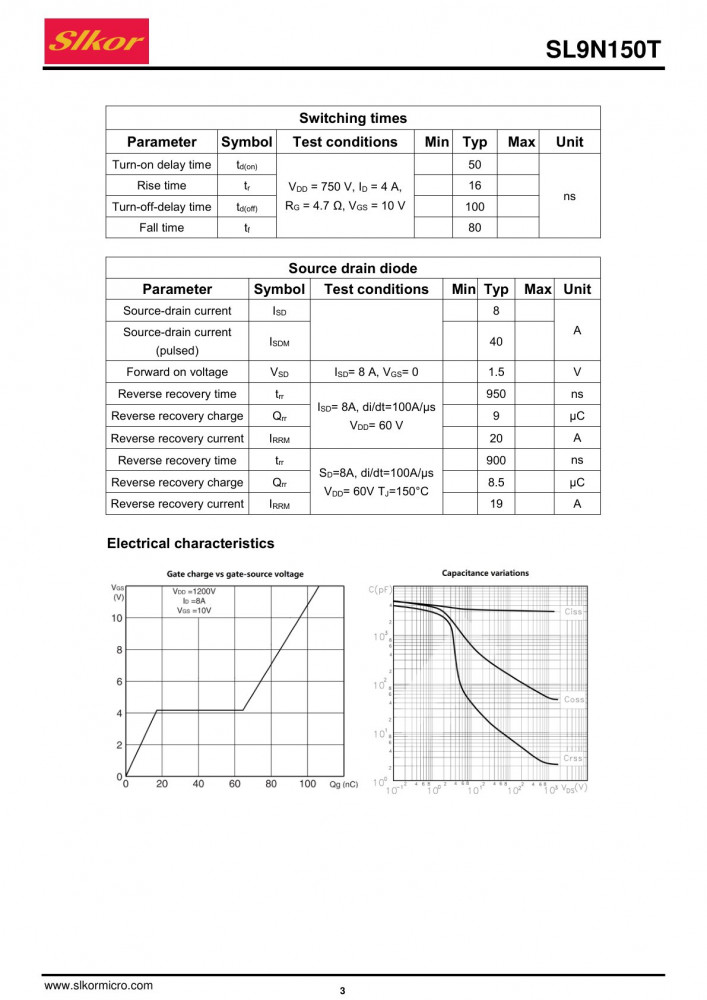 SL9N150T datasheet page 3
