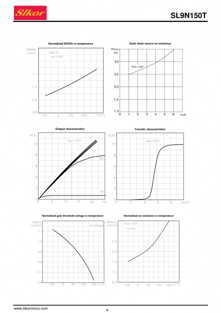 SL9N150T datasheet page 4