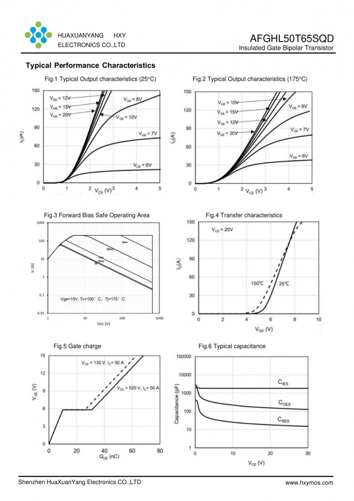 AFGHL50T65SQD-HXY datasheet page 3