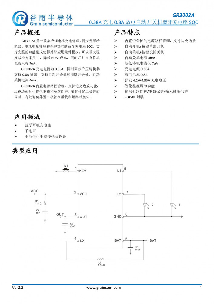 GR3002A datasheet page 1