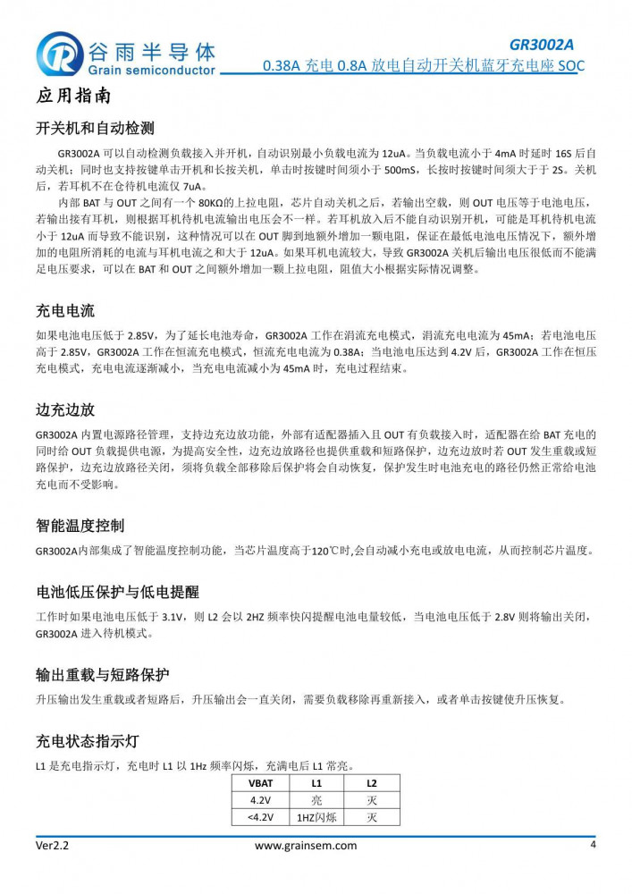 GR3002A datasheet page 4