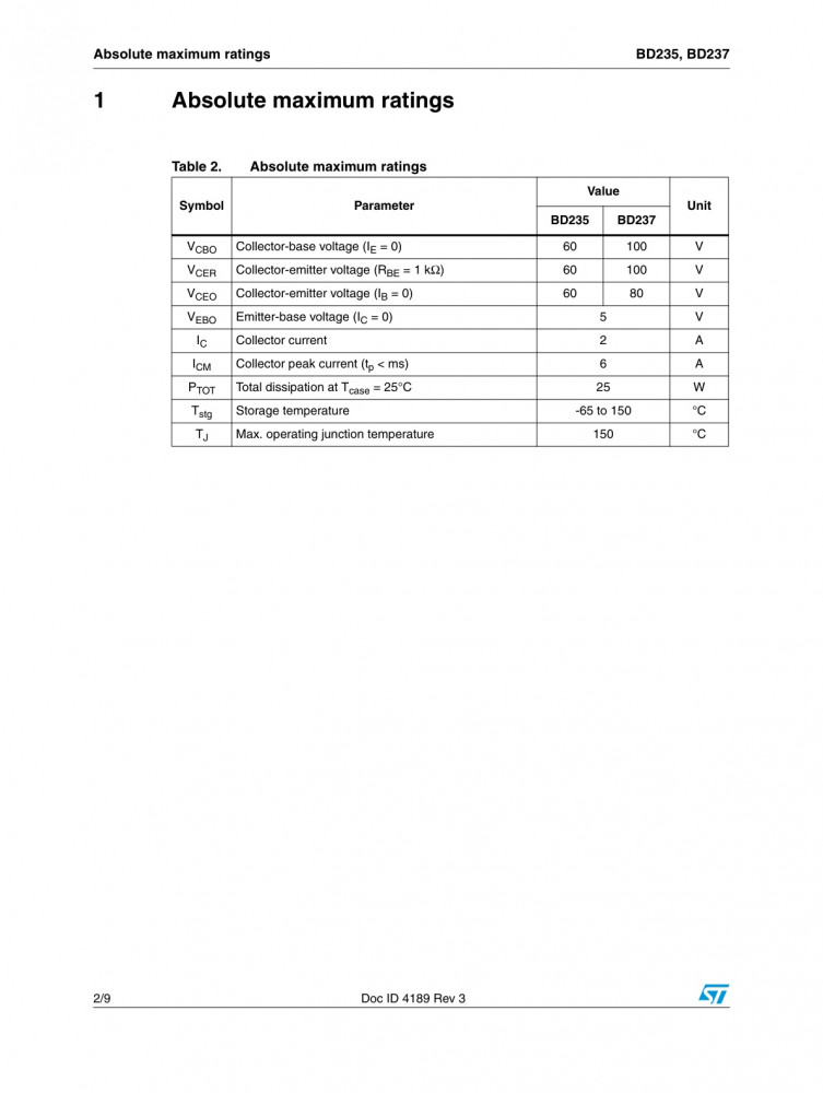 BD237 datasheet page 2
