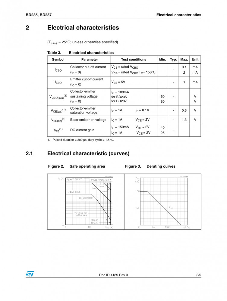 BD237 datasheet page 3