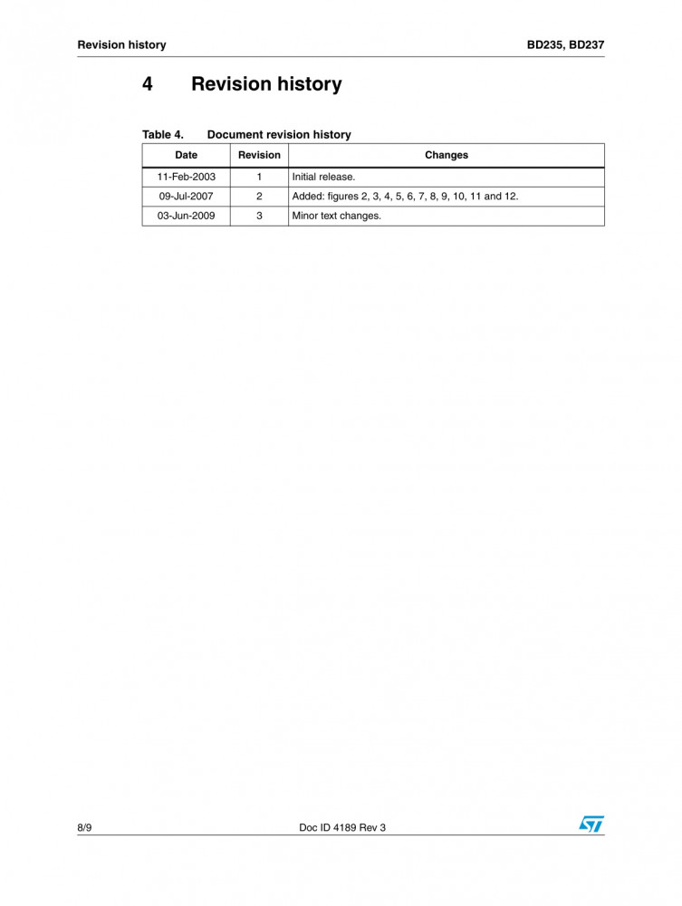 BD237 datasheet page 8