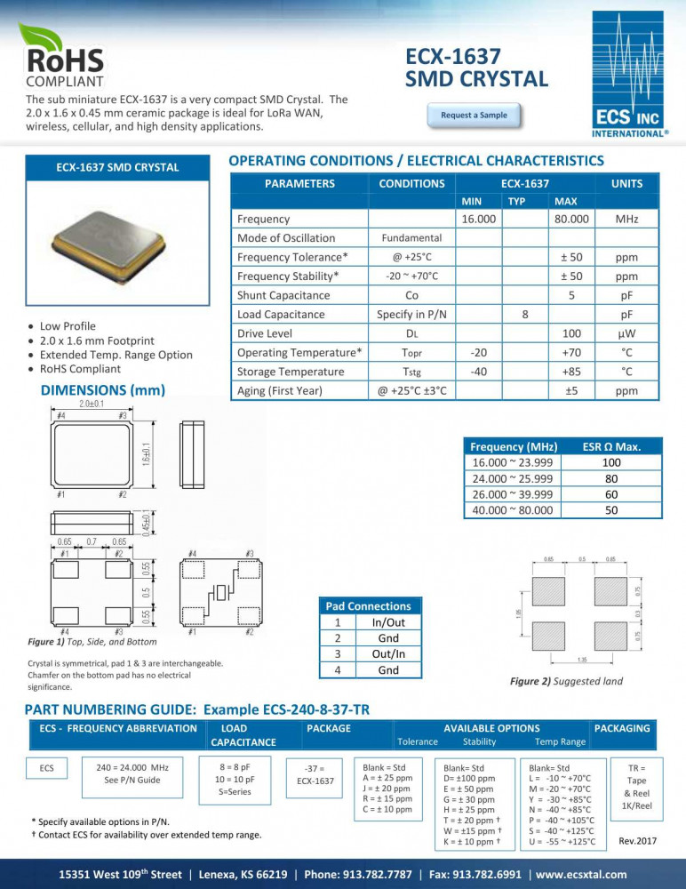 ECS ECX-1637 crystal datasheet page one
