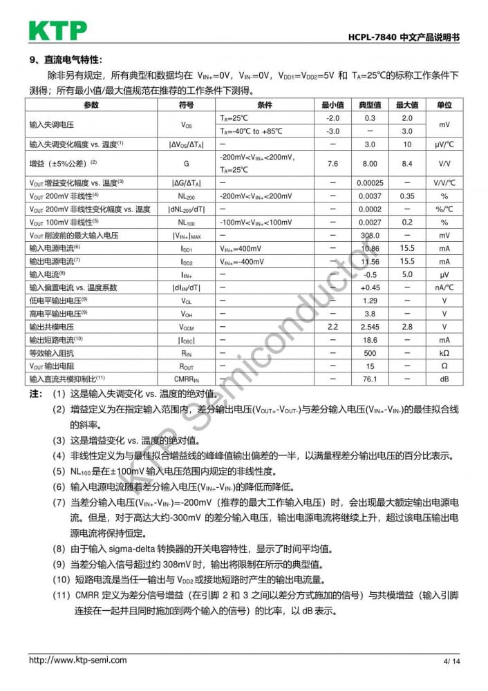 HCPL-7840 datasheet page 4