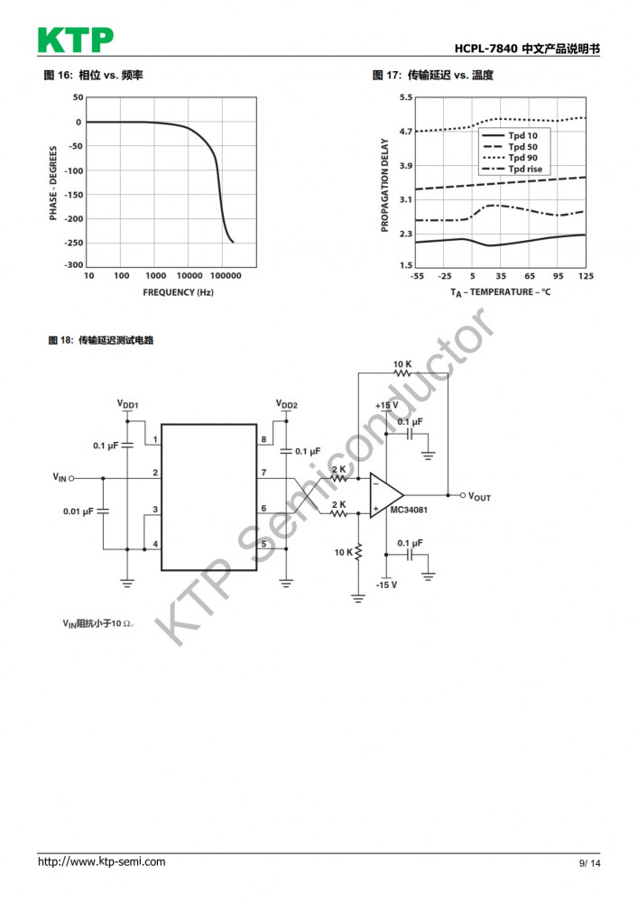 HCPL-7840 datasheet page 9