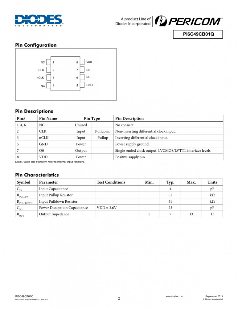 PI6C49CB01Q3WEX datasheet page 2