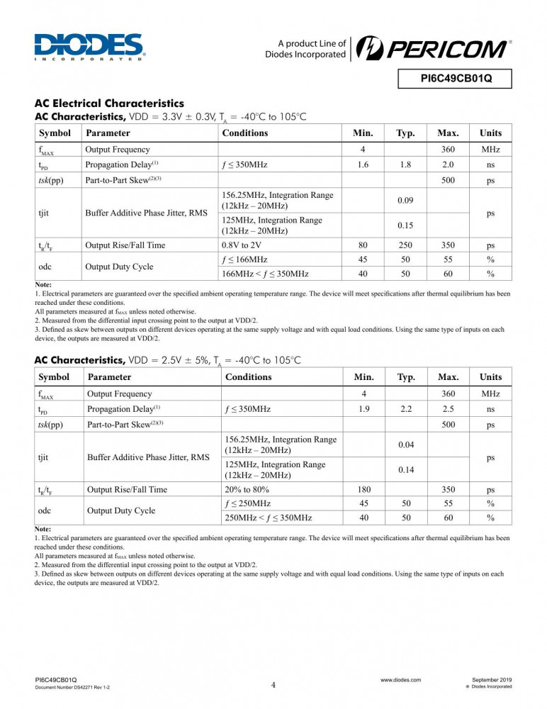 PI6C49CB01Q3WEX datasheet page 4
