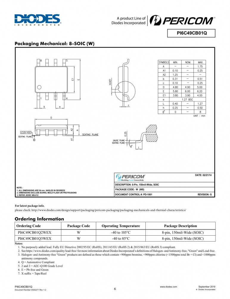 PI6C49CB01Q3WEX datasheet page 6
