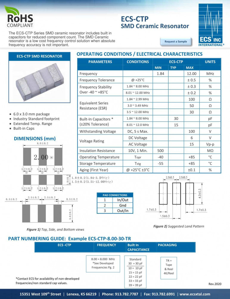 ECS-CTP resonator electrical characteristics and outline