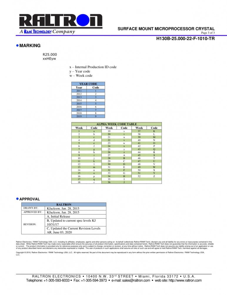 Raltron H130B-25.000-22-F-1010-TR datasheet page 3