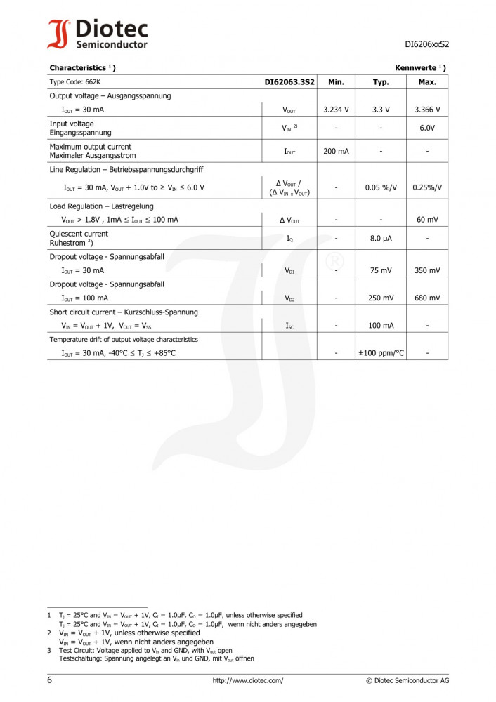 DI62063.3S2 datasheet page 6