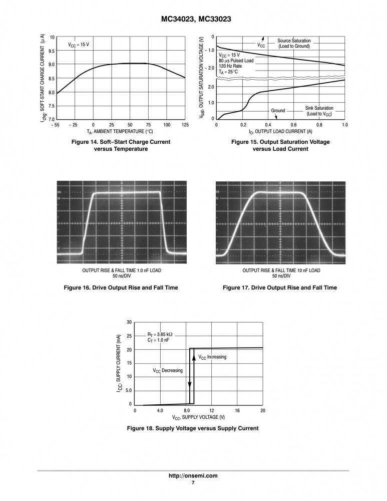 MC34023 datasheet page 8