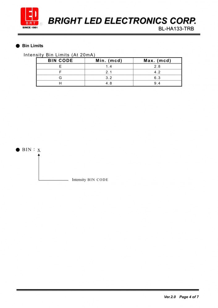 BL-HA133-TRB datasheet page 4
