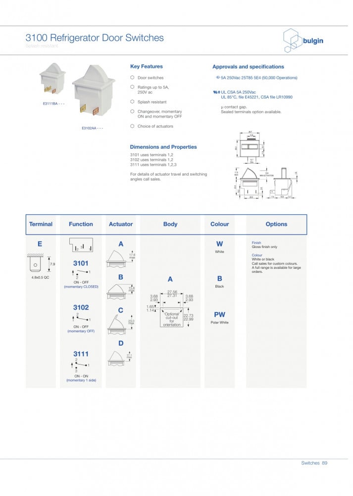 Bulgin door switch documentation page 4