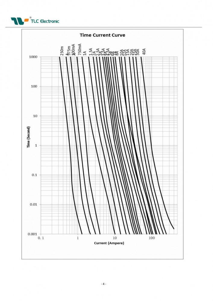 TLC Electronic F12F datasheet page 4