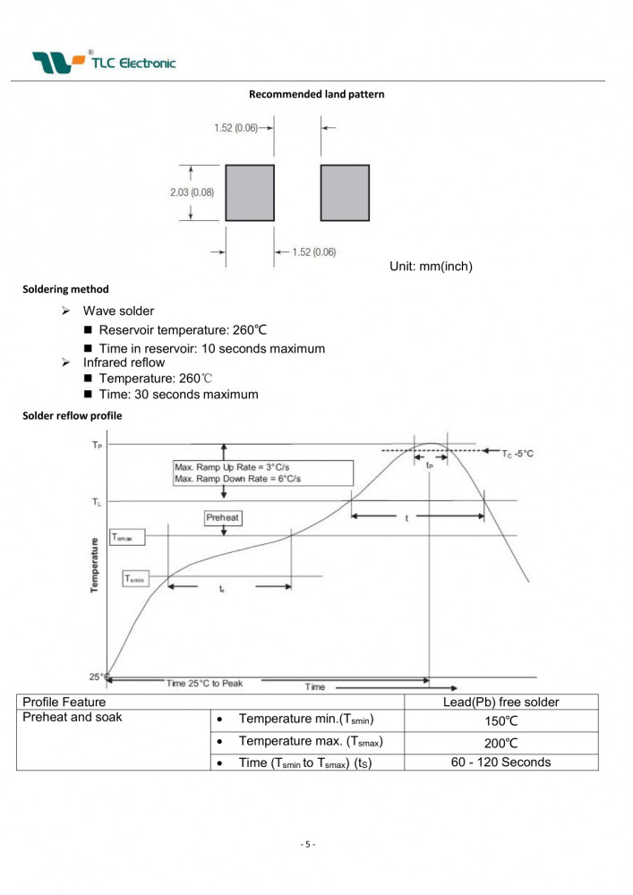 TLC Electronic F12F datasheet page 5