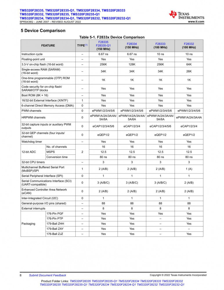 Technical document page 8