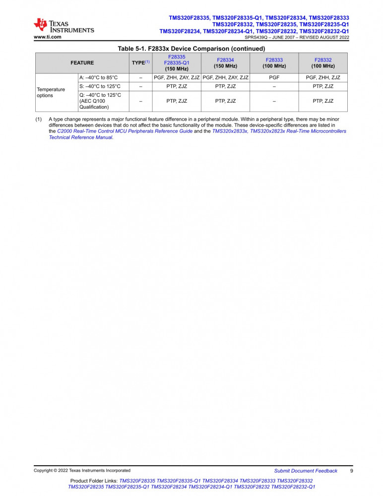 Technical document page 9