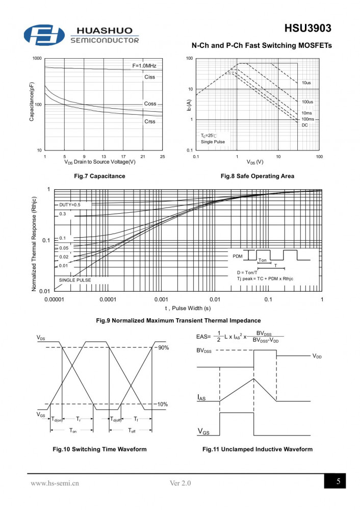 HSU3903 datasheet page 5