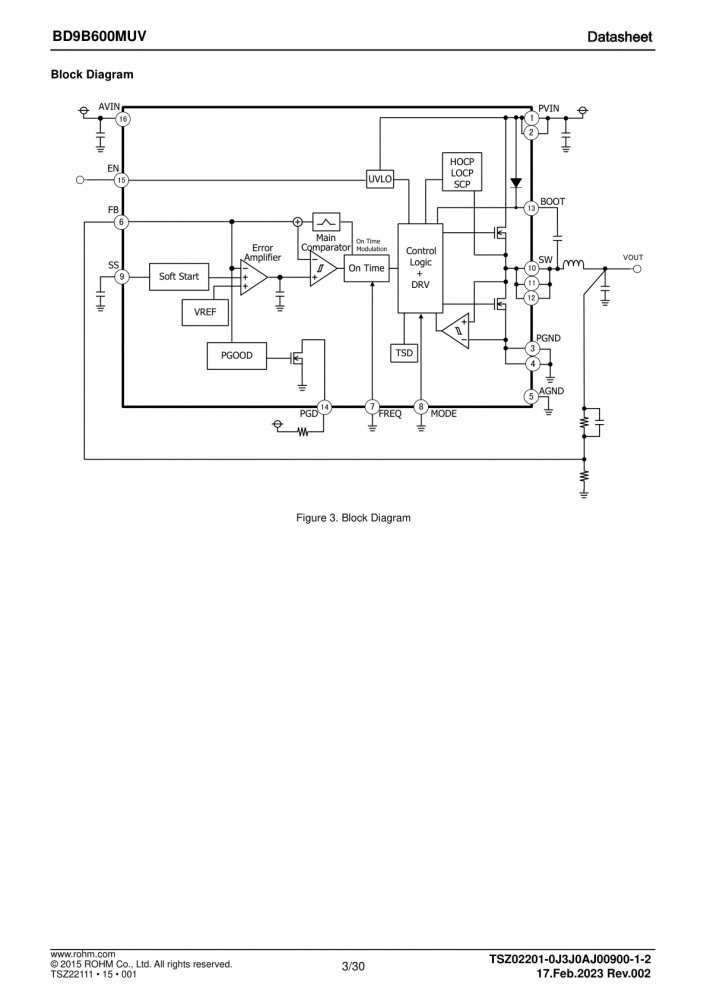 BD9B600MUV-E2 document page 3